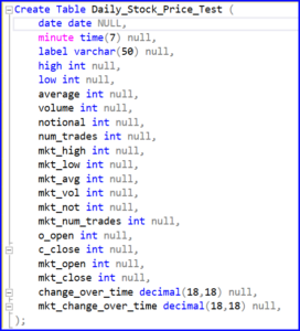 Cloud Data Pull Using JSON HTTP Request in Power Automate – TW-Waytek