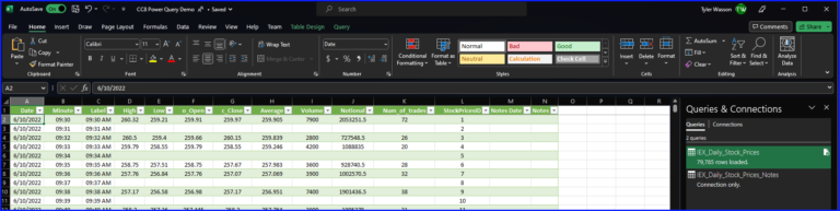 Link Notes To A Sql Server Table In Excel Using Power Query Tw Waytek