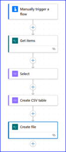 How to Export a Large Filtered SharePoint List into a CSV File Using ...