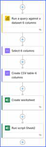 Directly Query a Power BI Dataset Using Power Automate and Save it to ...