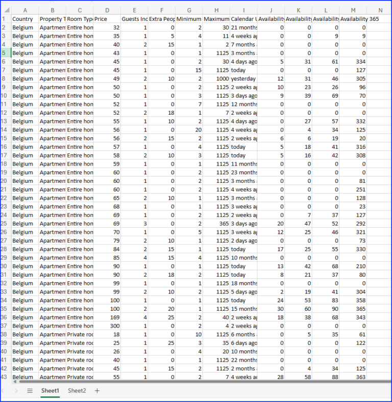 Directly Query a Power BI Dataset Using Power Automate and Save it to ...