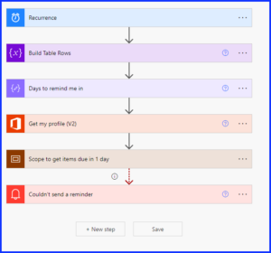 5 Big Enhancements to a SharePoint Vacation Tracker in Microsoft Lists ...