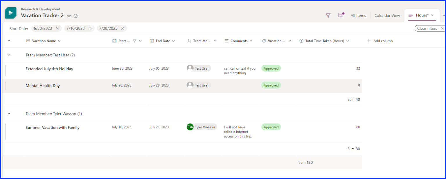 5 Big Enhancements to a SharePoint Vacation Tracker in Microsoft Lists ...
