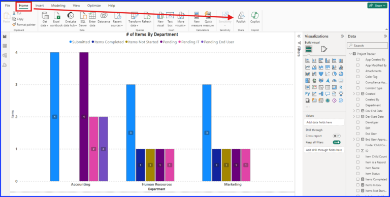 Create Project Status Reports from a SharePoint List Using Power BI ...