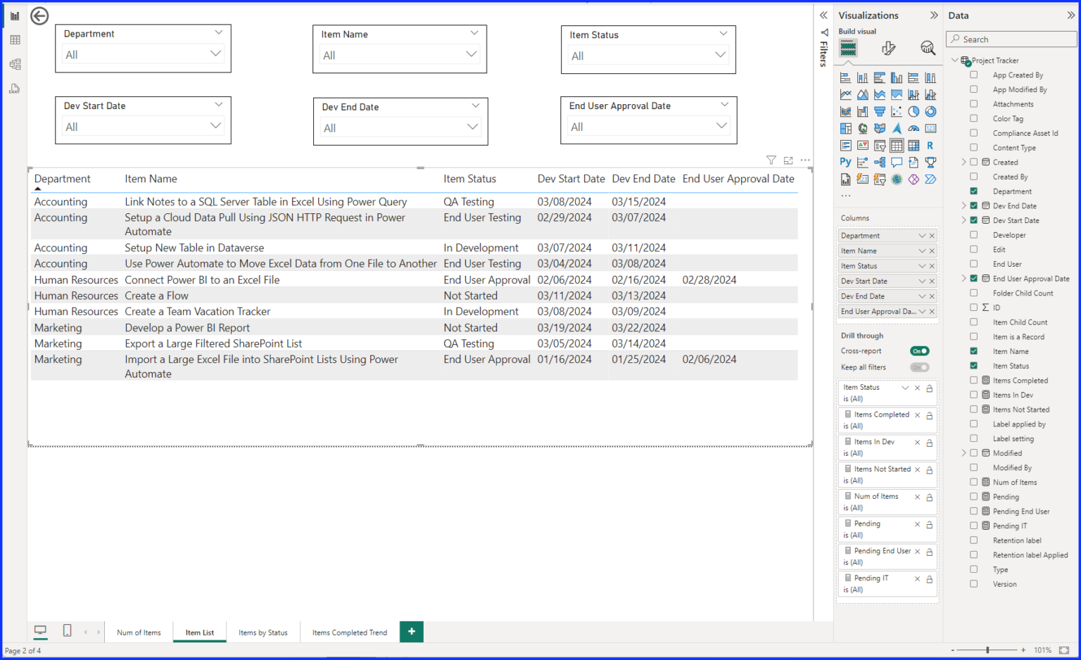 Create Project Status Reports from a SharePoint List Using Power BI ...