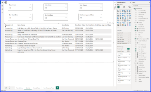 Create Project Status Reports from a SharePoint List Using Power BI ...