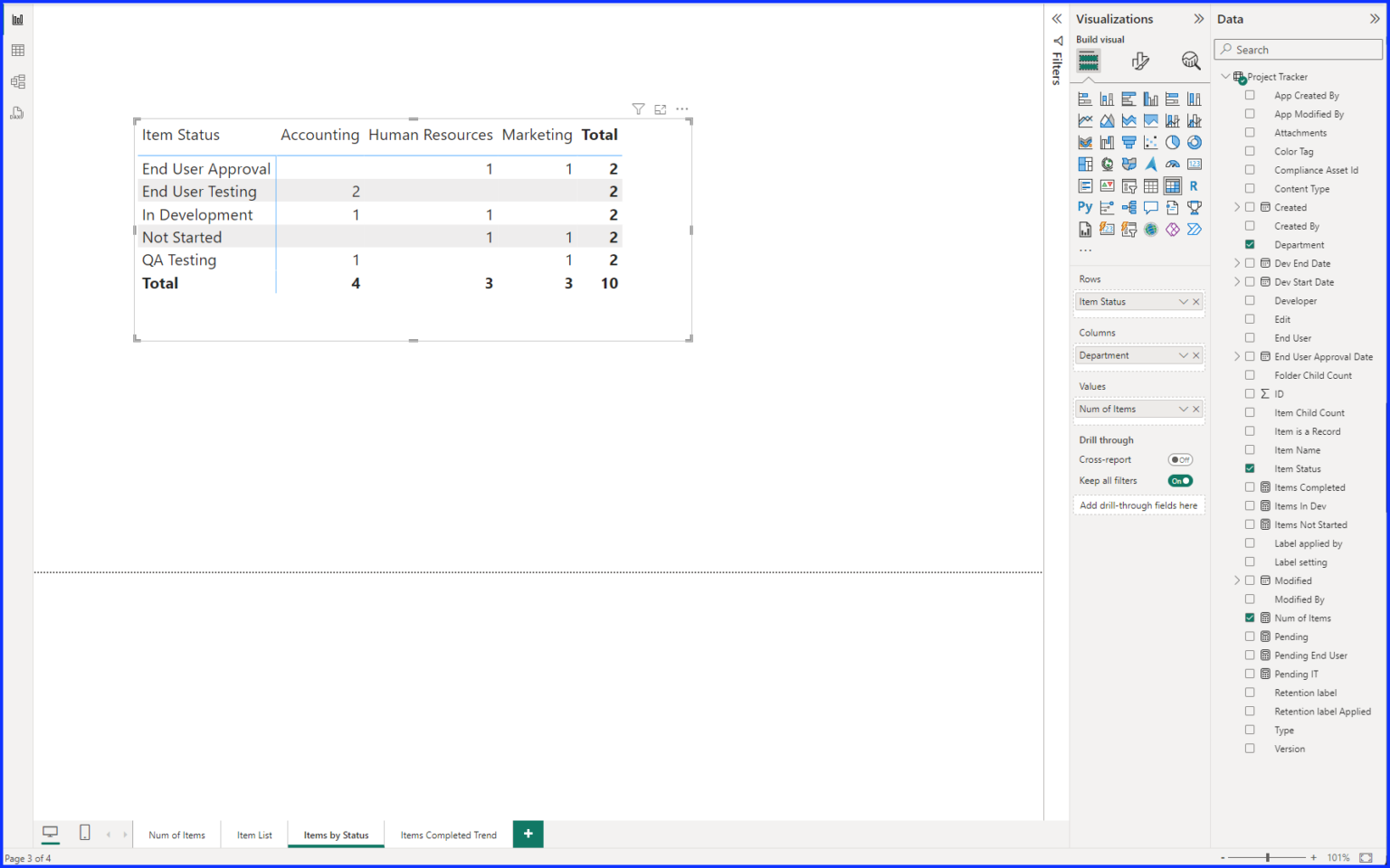 Create Project Status Reports from a SharePoint List Using Power BI – TW-Waytek