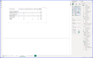 Create Project Status Reports from a SharePoint List Using Power BI ...