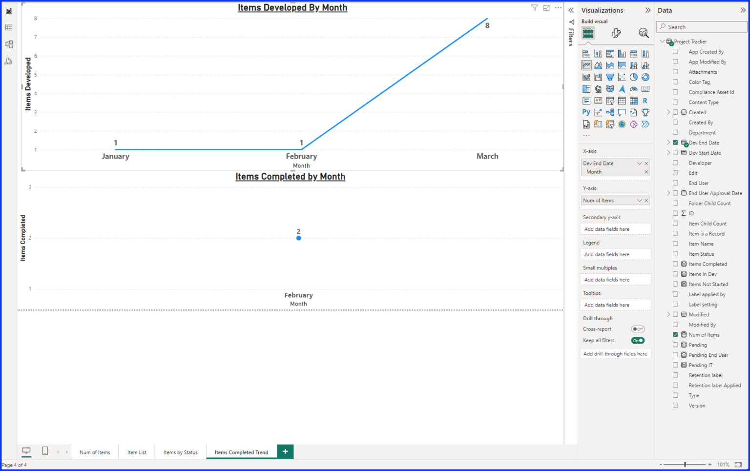 Create Project Status Reports from a SharePoint List Using Power BI ...