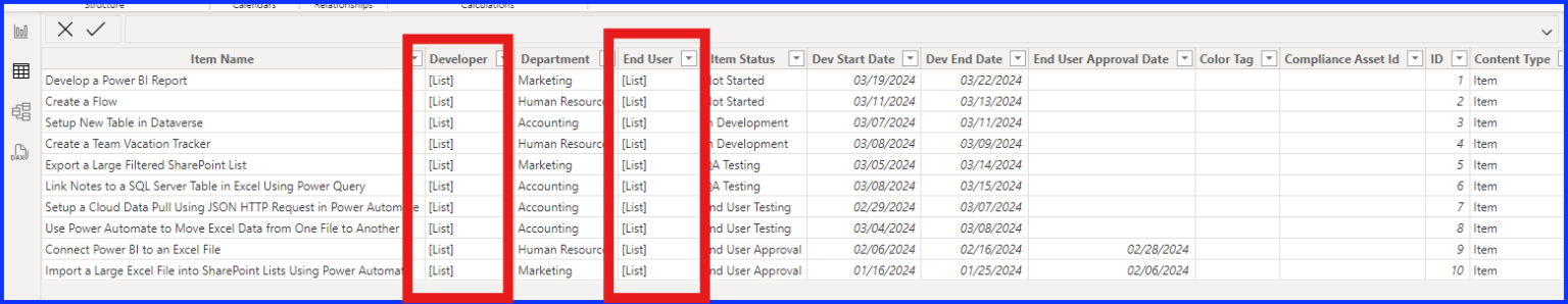 How to Access a SharePoint Site’s User List in Power BI – TW-Waytek