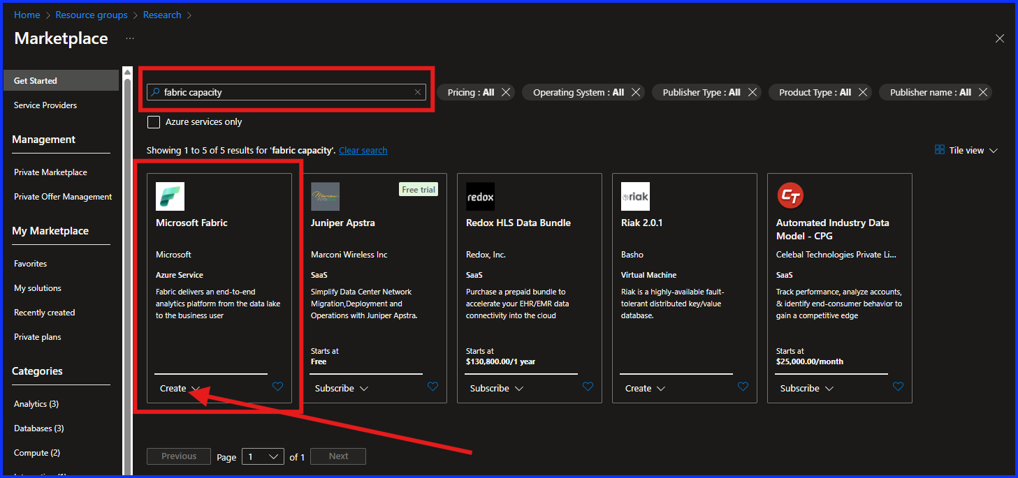 How to Setup Microsoft Fabric Capacity for a Power BI Workspace from ...