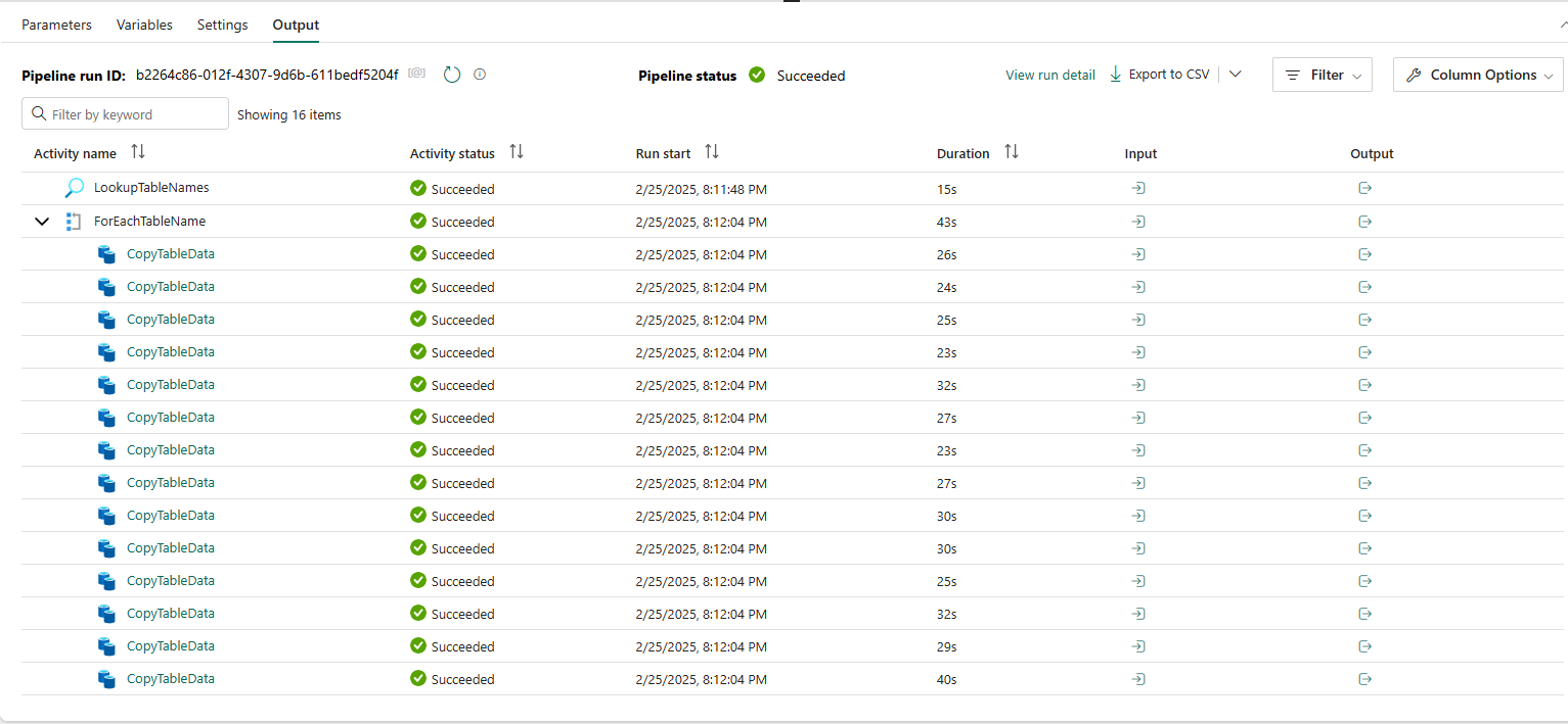 Backup an Azure SQL Database to a Lakehouse Using Microsoft Fabric – TW ...